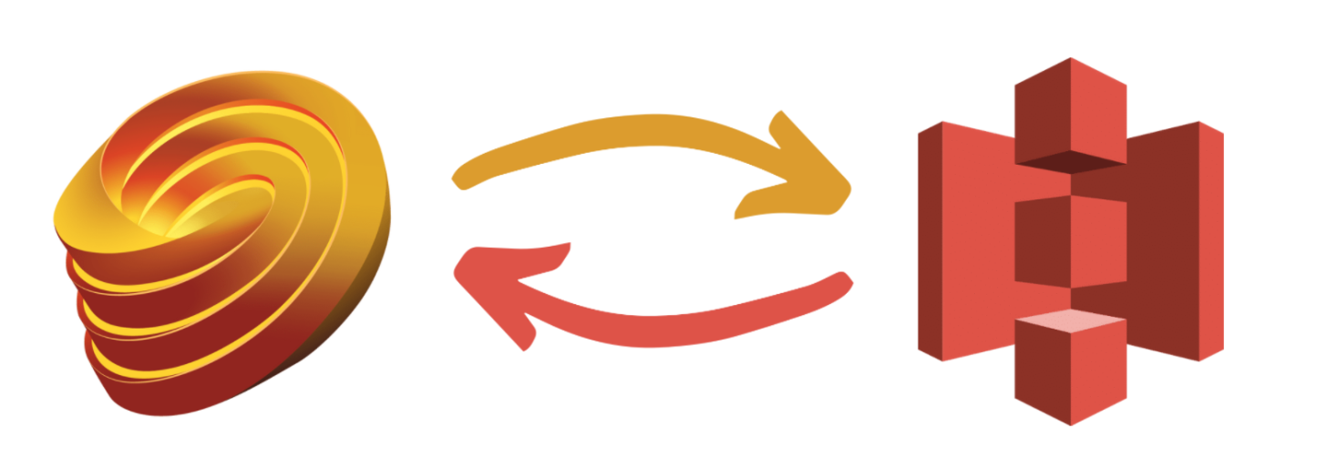 Data Management OSS (Object Storage Service) migrating to Direct-to-S3 approach | Autodesk ...